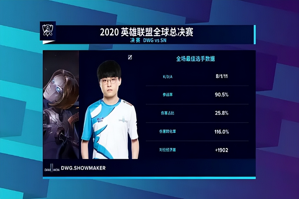 S11 League of Legends World Championship, DWG won the championship, SN ...