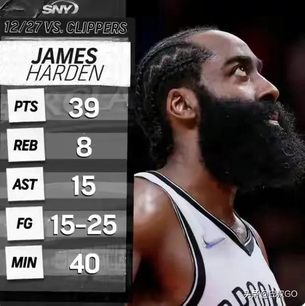 Harden after losing weight, who else would say that he is a clumsy fat ...