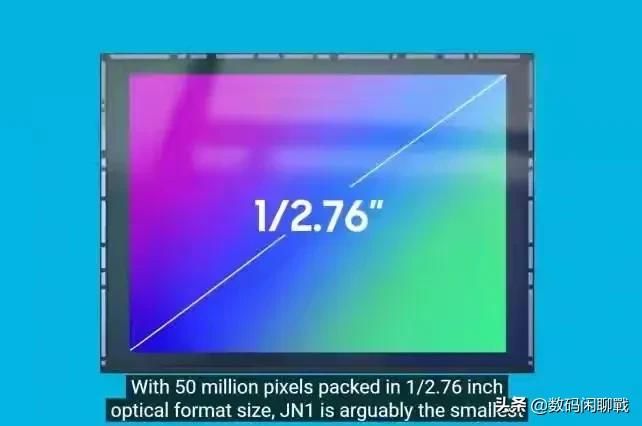 The GN3 sensor jointly developed by Xiaomi and Samsung will be replaced ...