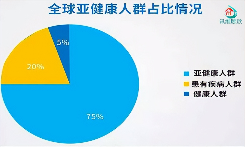 Why do I get cancer when I am healthy? - iNEWS