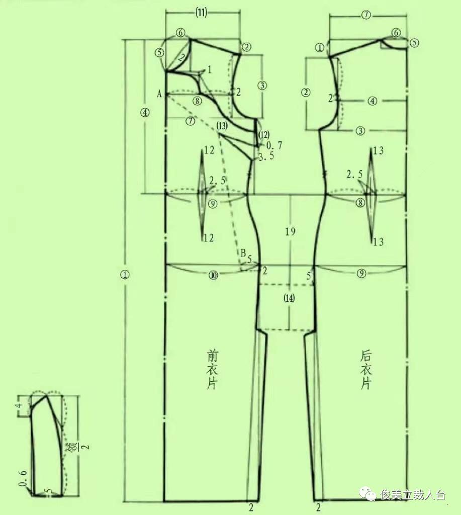 Cutting and making of double round big breasted cheongsam for cheongsam ...