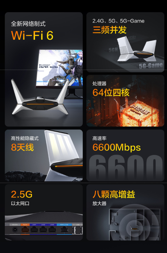Thor Silver Wing gaming router evaluation: Broadcom BCM4908 high-end ...