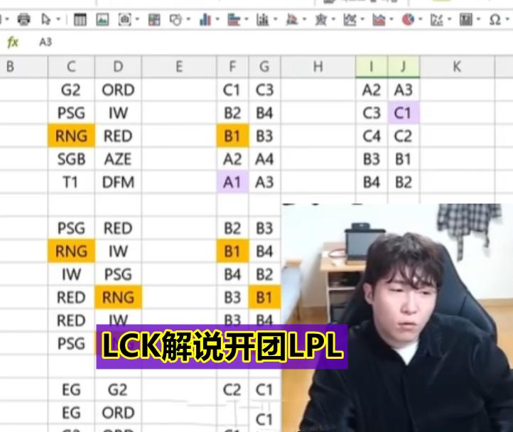 LCK commentary dissatisfied with the MSI schedule: LPL audience is very ...