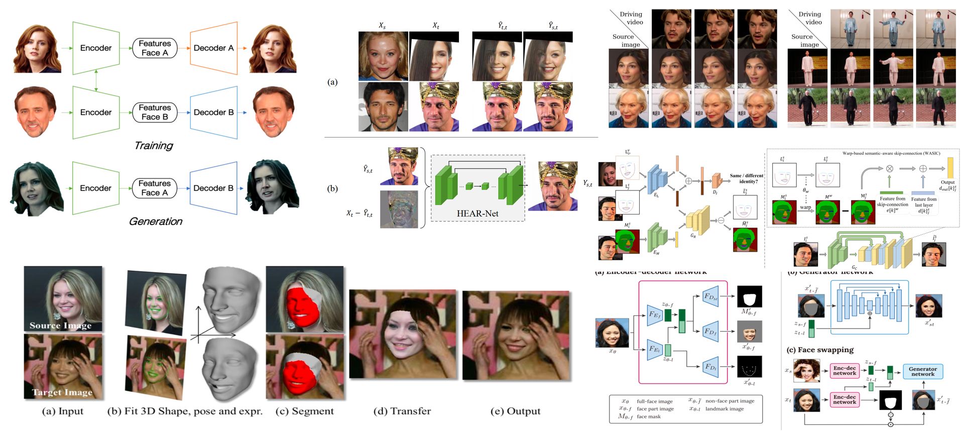 When was the first time you saw an AI face change? - iMedia