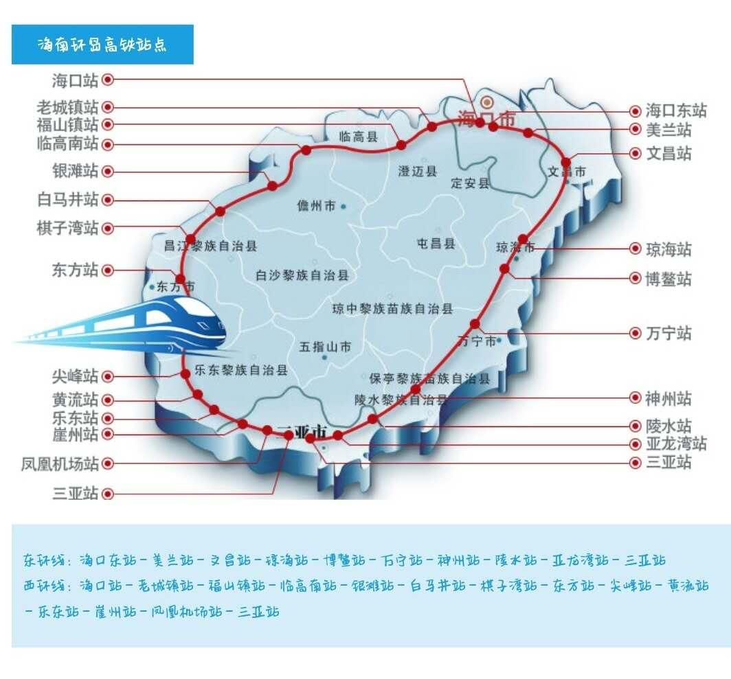 The only high-speed rail around the island in the world: Hainan's whole ...