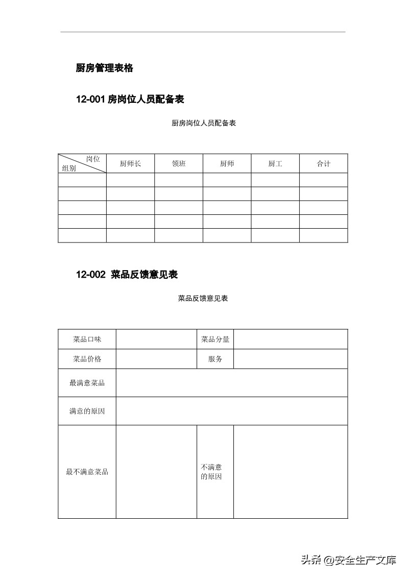 Compilation of 50 Kitchen Management Forms - iMedia
