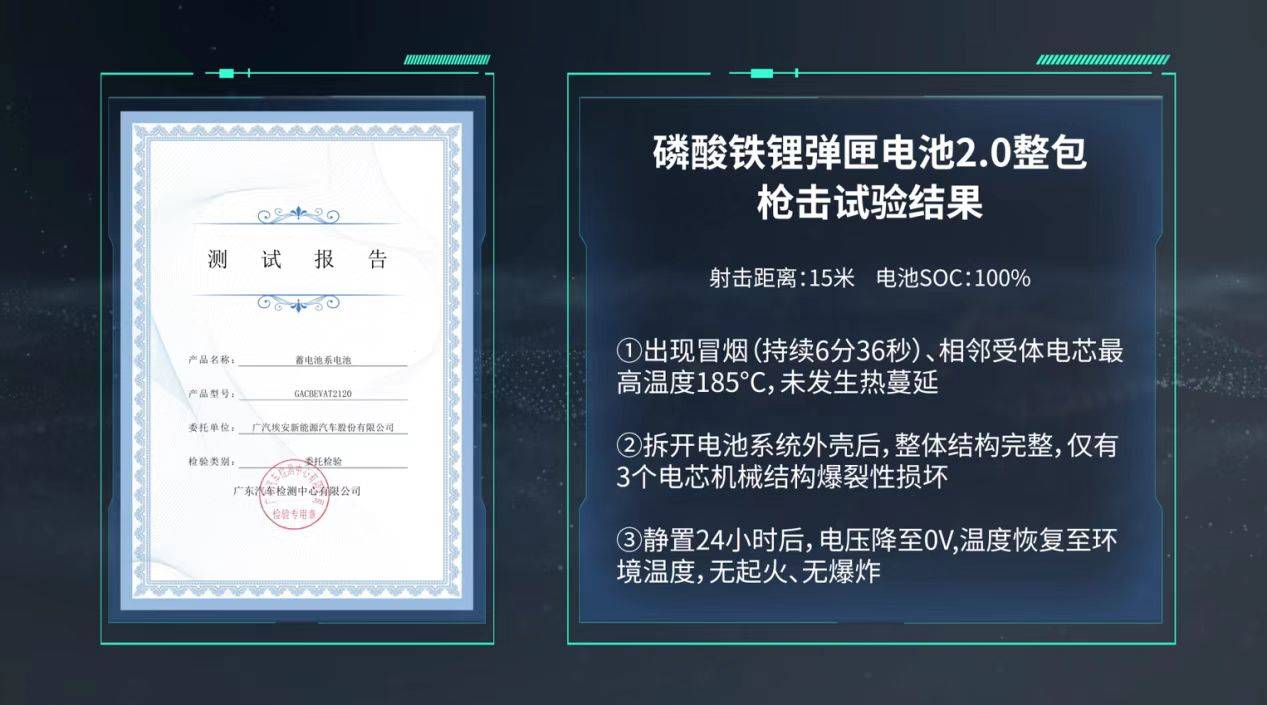 Magazine battery 2.0 technology release, Aian enters technology blowout ...