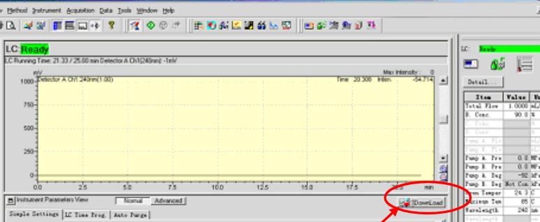 "All" Shimadzu liquid phase LCsolution operation steps - iNEWS