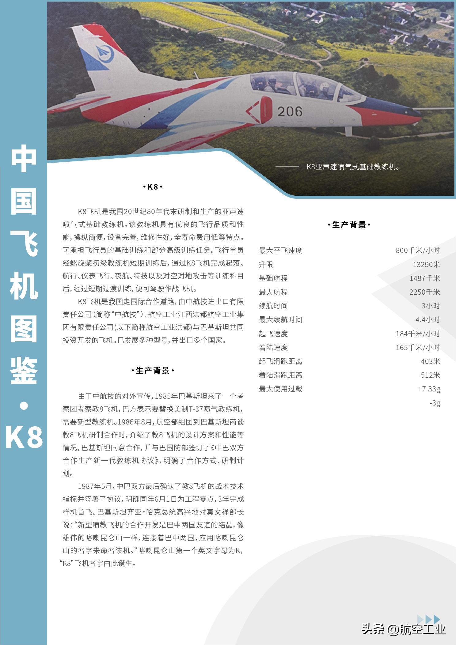 K8: Subsonic Jet Basic Trainer - iNEWS