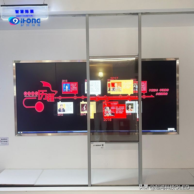 See-Through Screen: A Visual Spectacle Through Reality - iNEWS