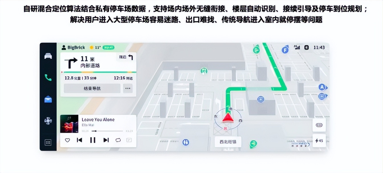 China's auto industry is changing, and the layout of 4D Zhilian is ...