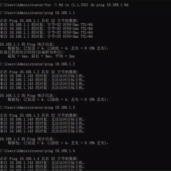 4 Tips to Save Network Engineers' Time in Half - iNEWS
