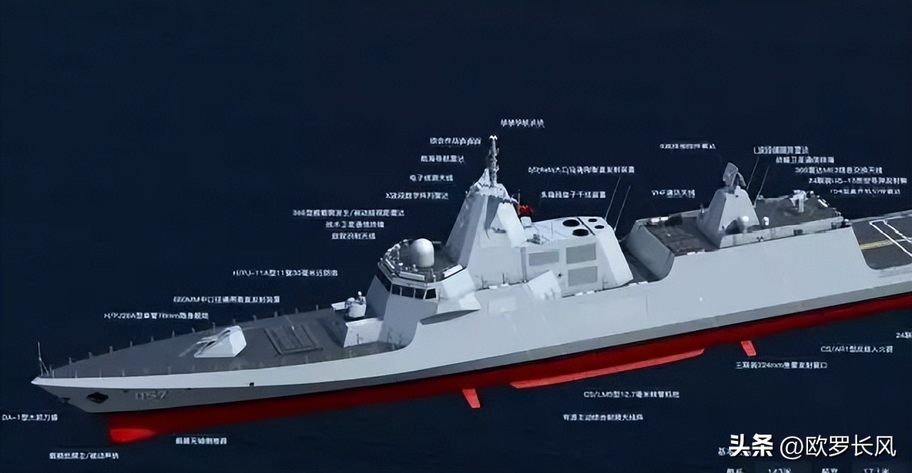 China to Launch Type 057 'Dreamship', New Platform for Electromagnetic ...