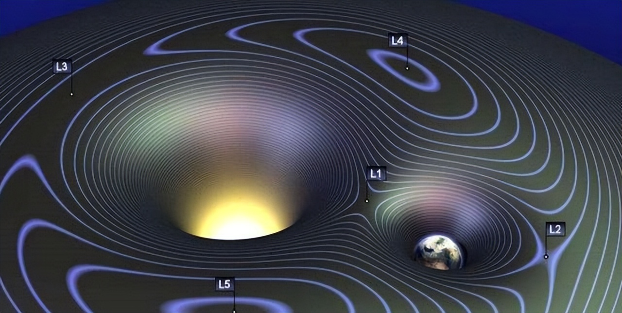 Einstein made a mistake? A misused cosmological constant reveals the ...