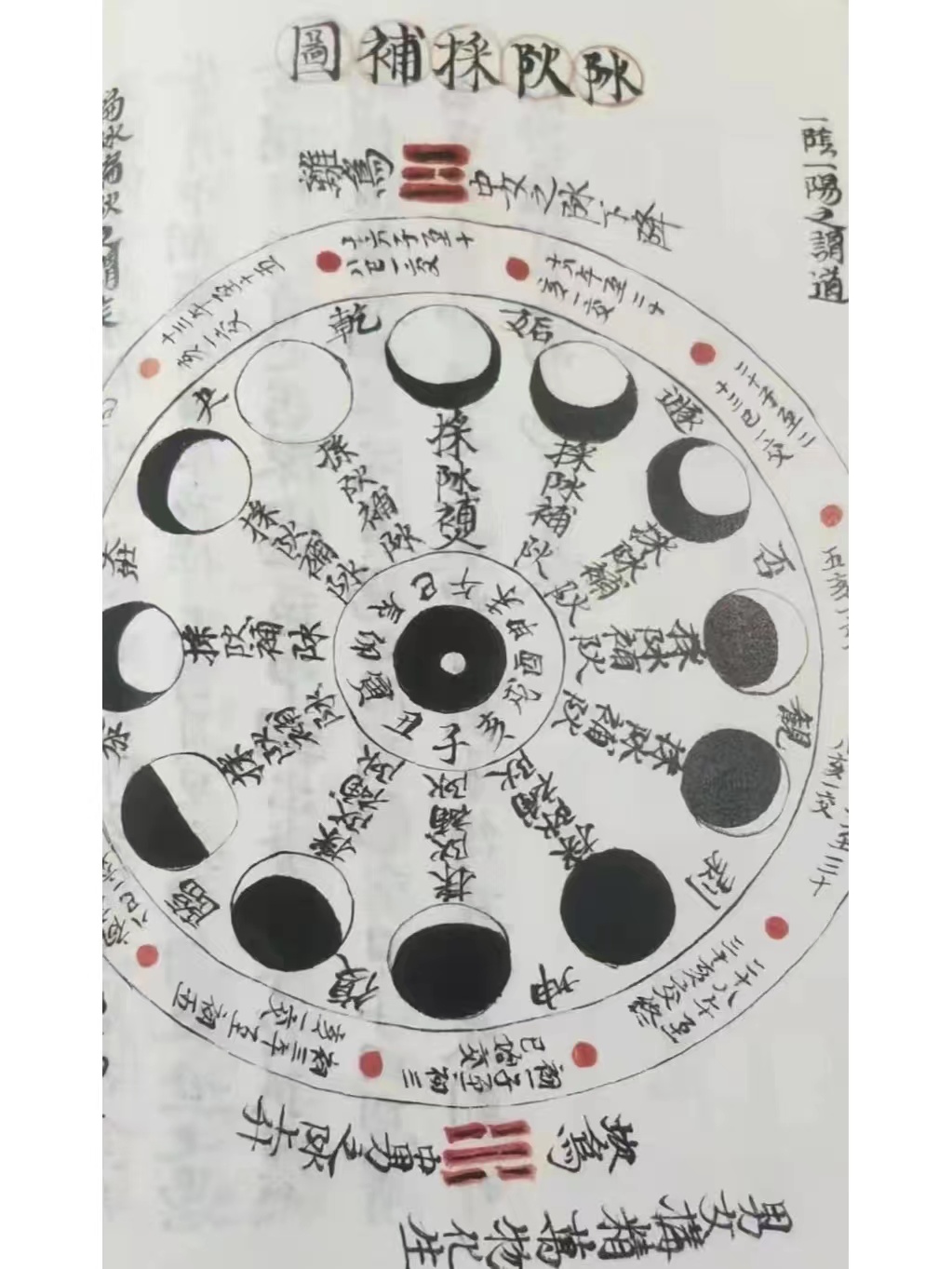When did Taoist alchemy activities originate? - iNEWS