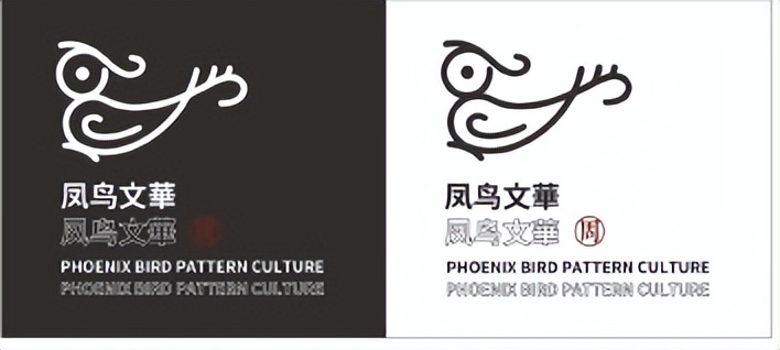 The Cultural Connotation of Phoenix and Bird Pattern in Western Zhou ...