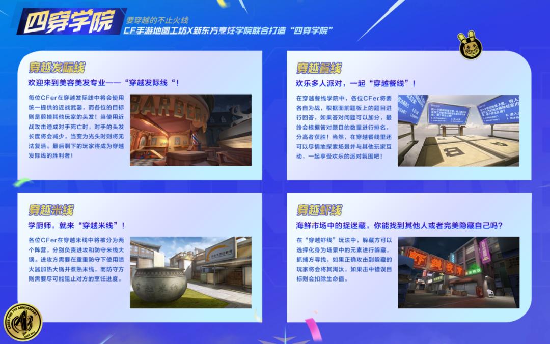 How to make evergreen FPS mobile games?The 7th anniversary of the CF ...