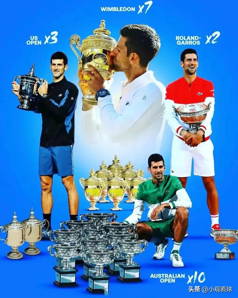 Djokovic: Flying to Dubai tomorrow, the Sunshine Doubles is still ...
