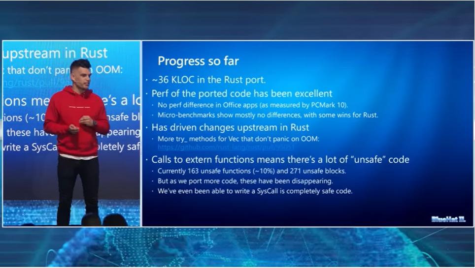 The Windows 11 kernel rewritten in Rust is here - iMedia
