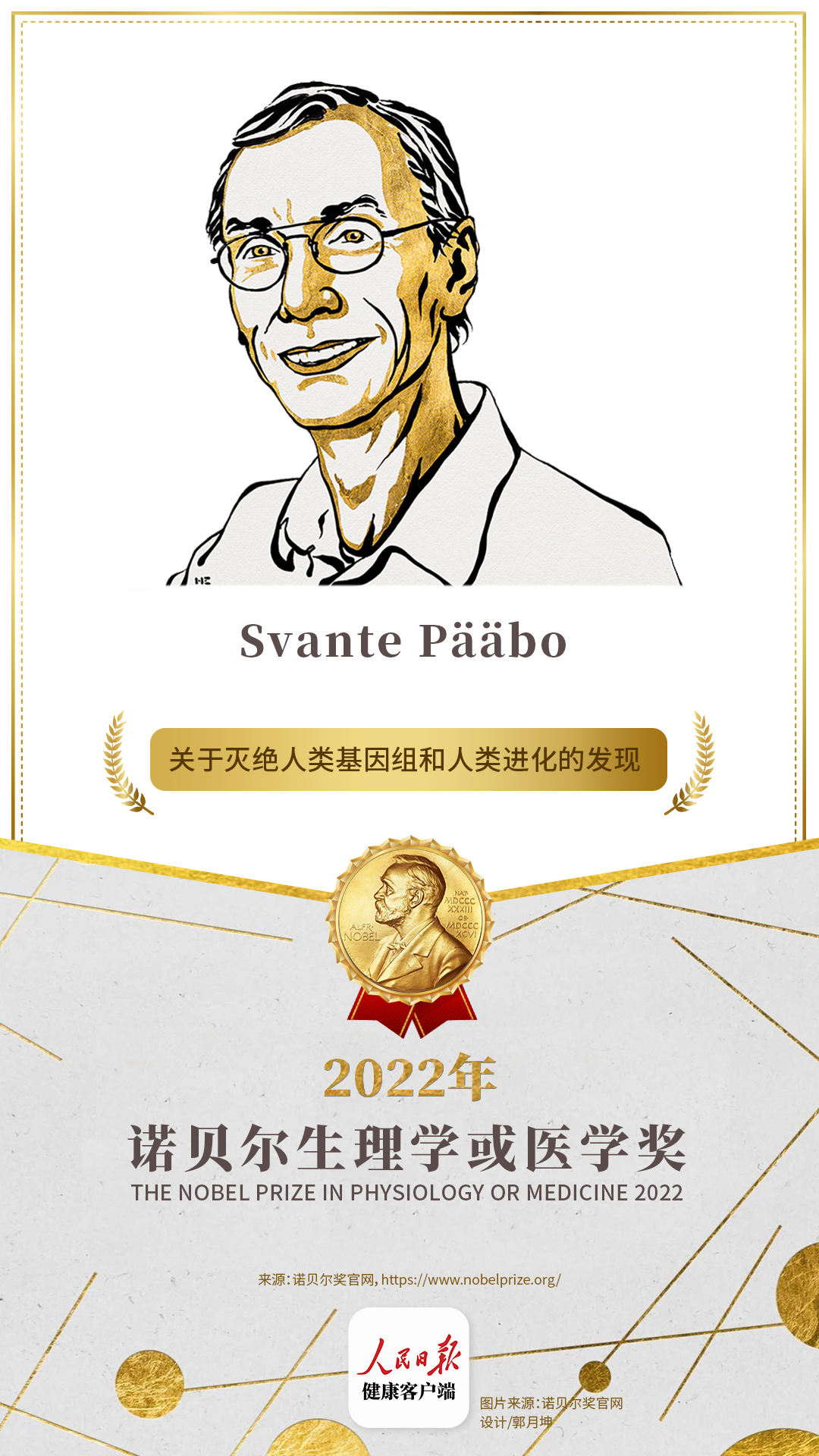 Who is Pabo, who just won the Nobel Prize in Physiology or Medicine ...