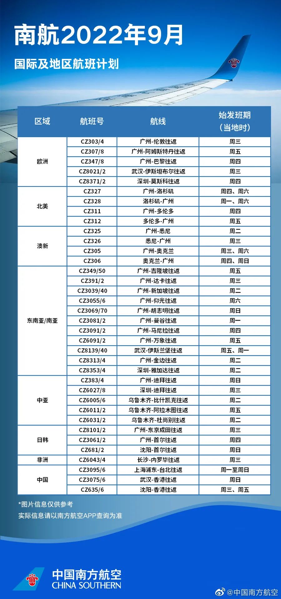 September international flight schedule released!China Eastern adjusts ...