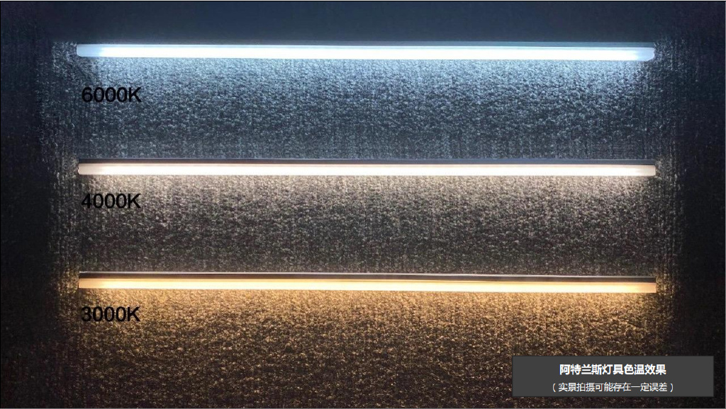 Understand lighting parameters, choose lights correctly - iNEWS