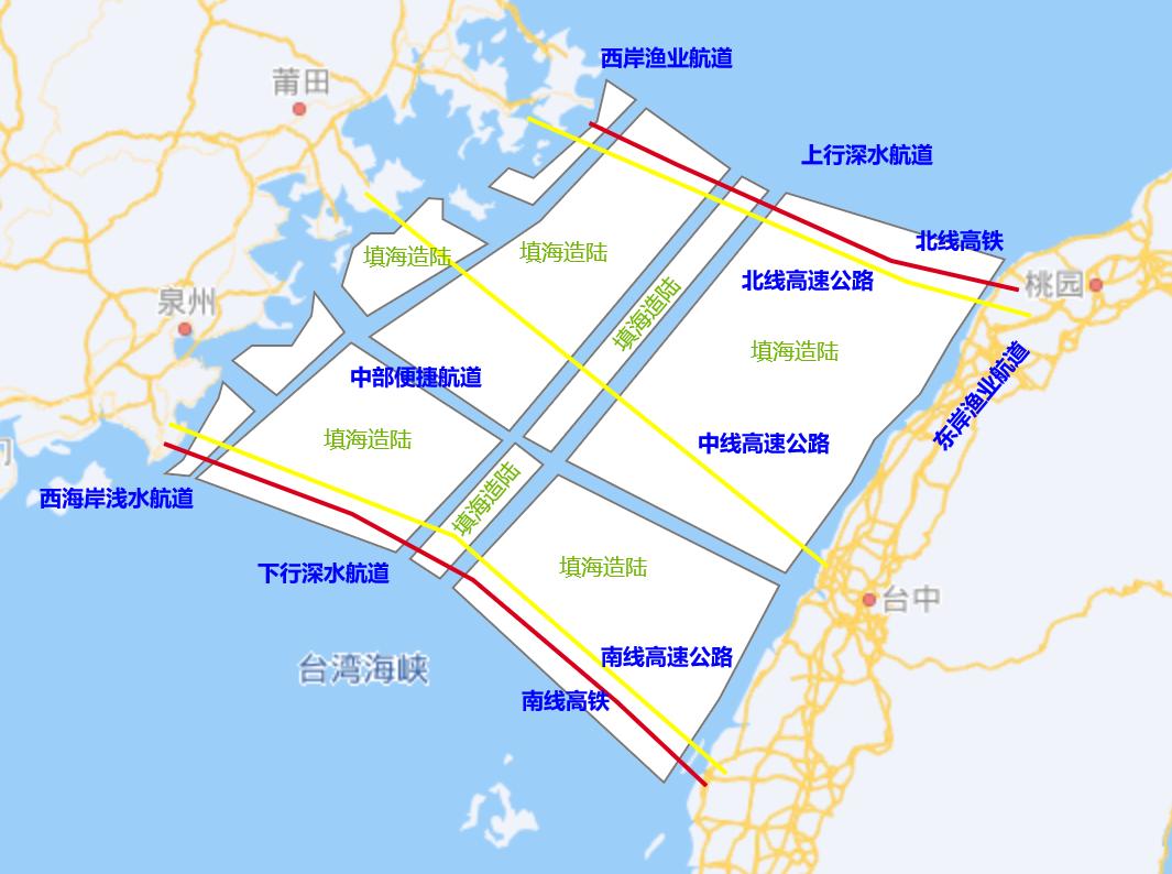 Taiwan Strait Channel Plan - iMedia