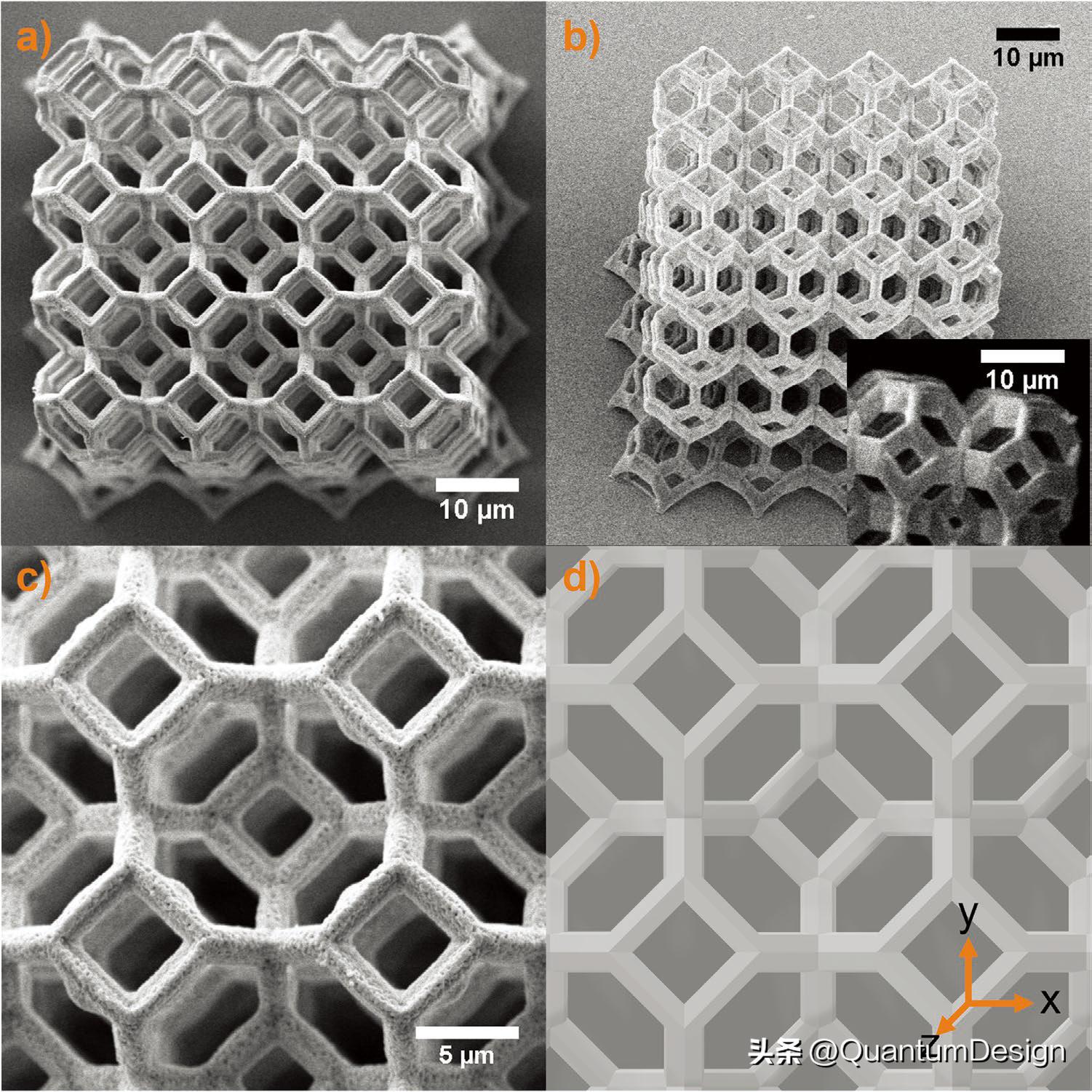 Femtosecond laser micro-nano processing integrated system brings ...