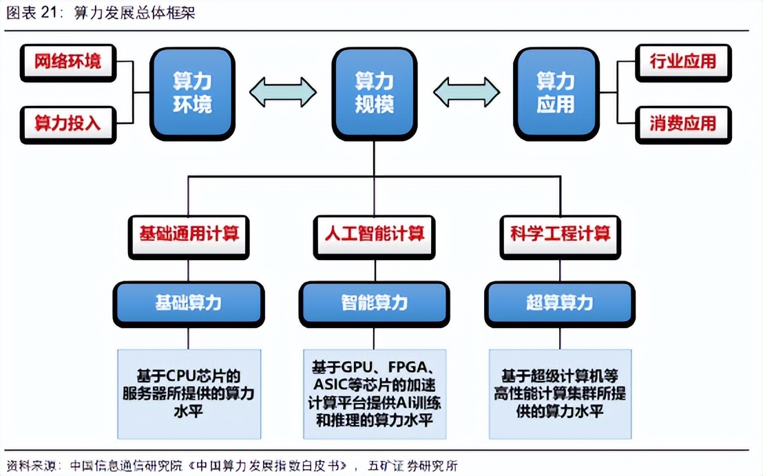 The 10,000 GPUs that Musk grabbed are finally useful - iMedia