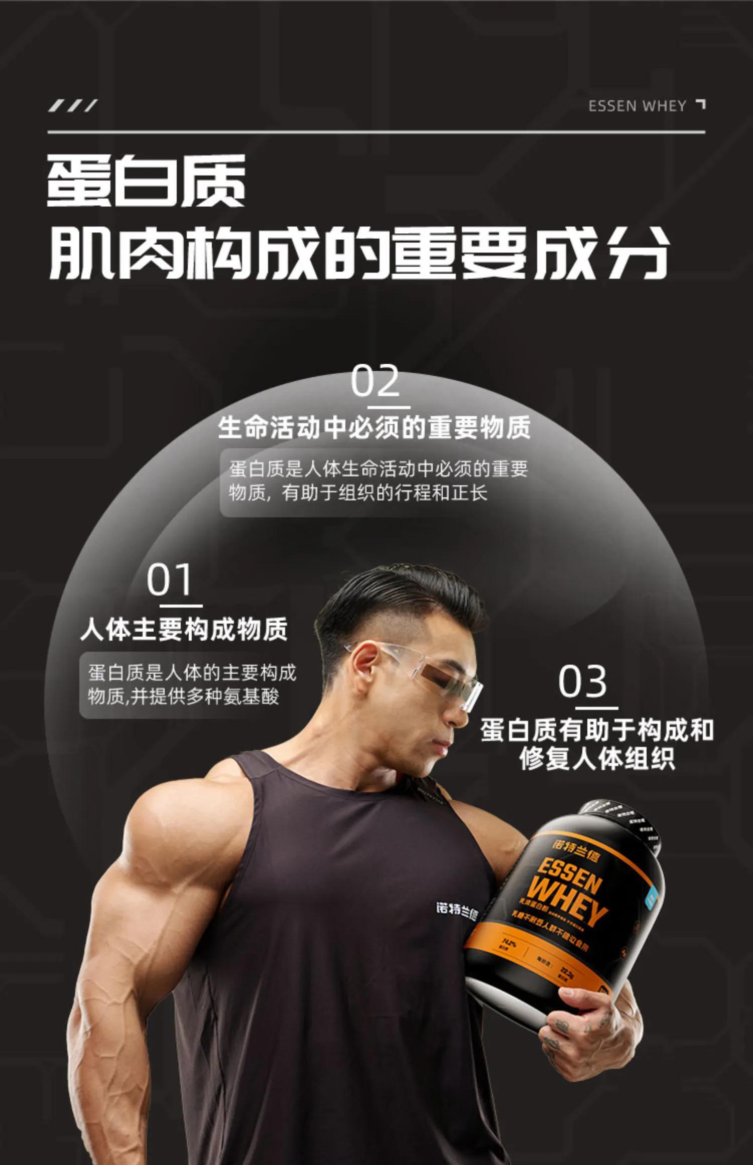 Are you drinking the right powder?What's the difference between muscle ...