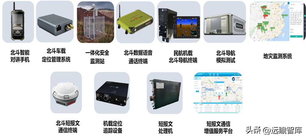 Beidou + Tiantong has strong technical strength, Hualitron: the "iPhone ...