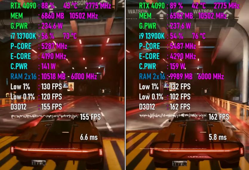Core i7-13700K VS Core i9-13900K, how big is the difference in gaming ...