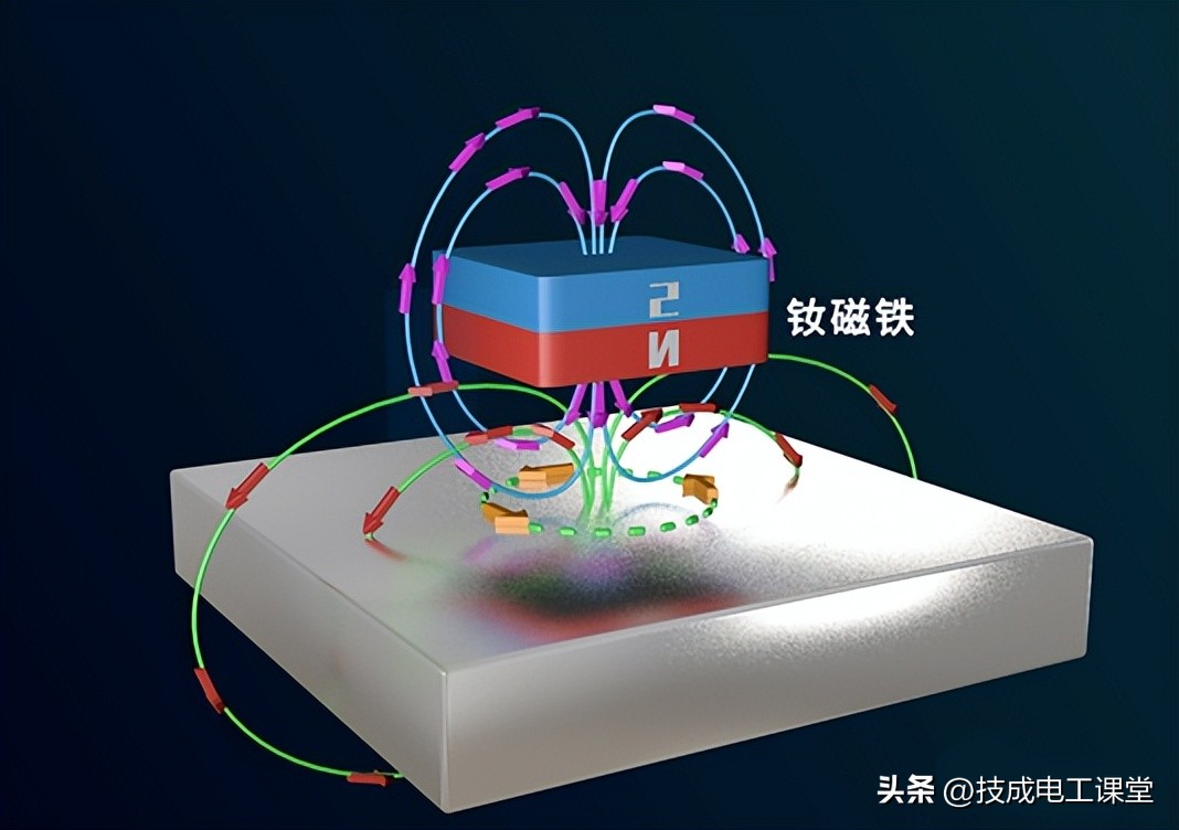 How does the maglev train, which is known as the black technology of ...