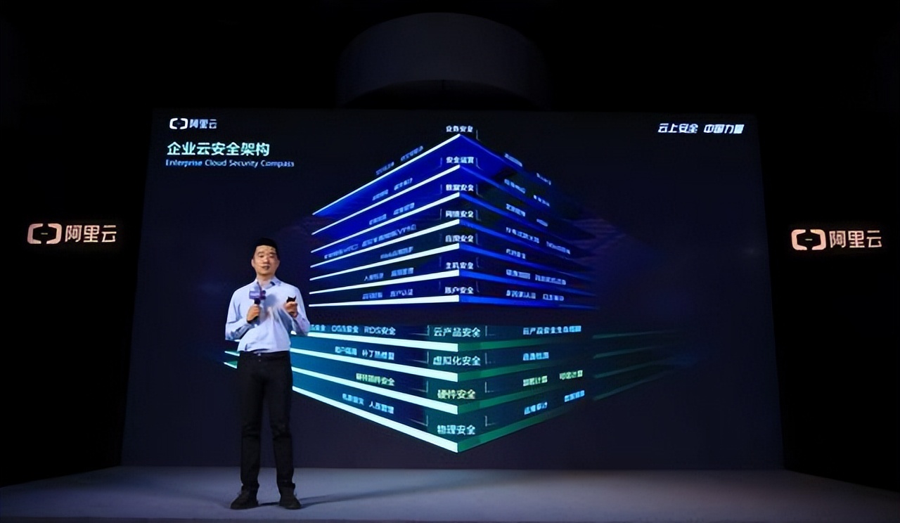 A good start?Alibaba's self-developed CIPU chip will replace the CPU ...