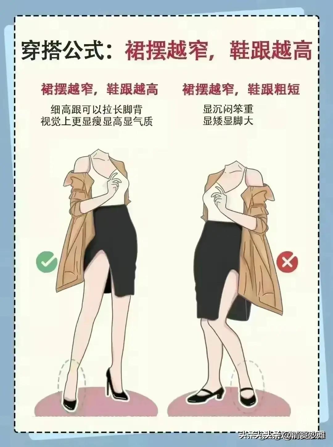 The dressing formula that girls must learn - iNEWS