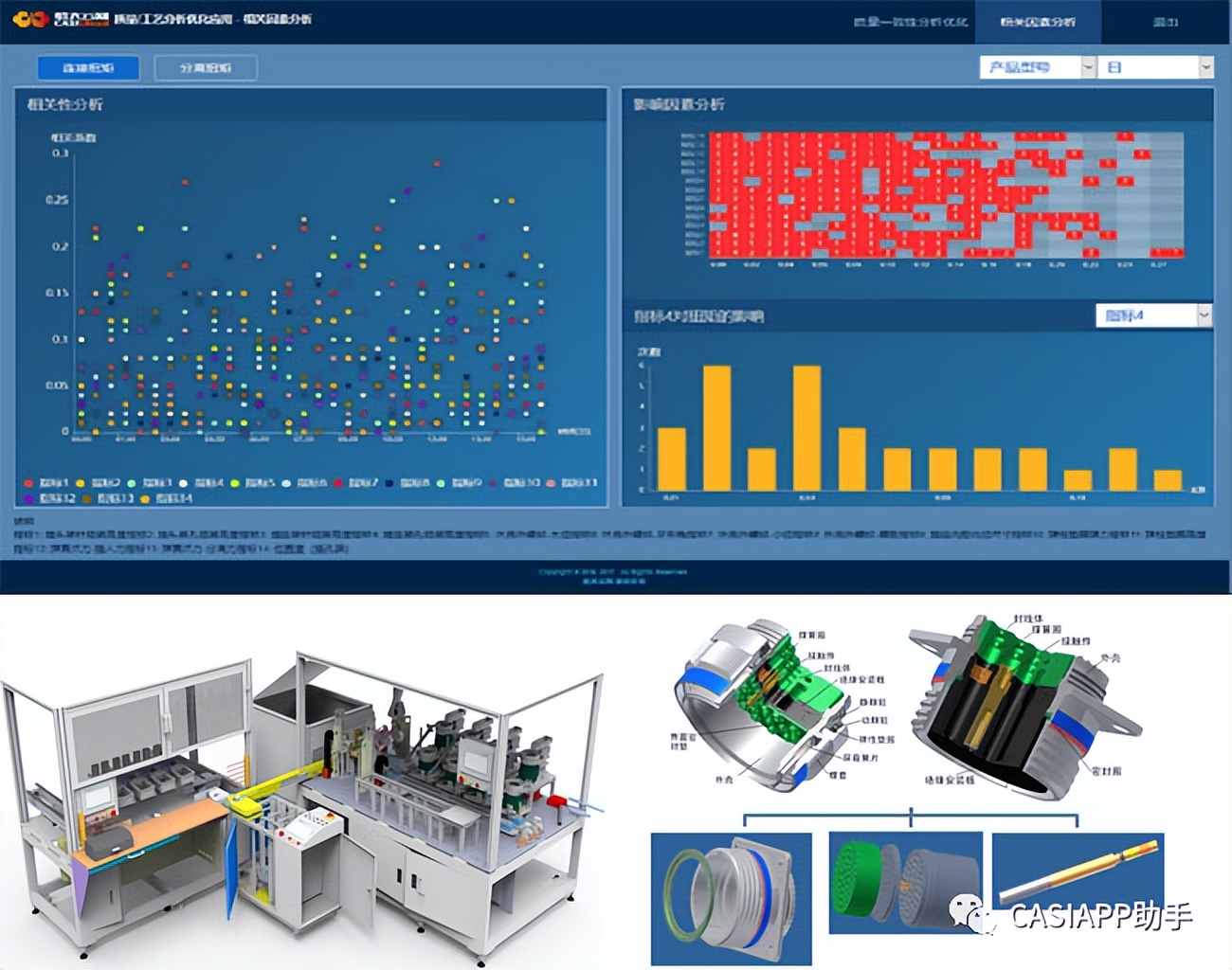 A smart factory knowledge map covering 22 core knowledge points, you ...