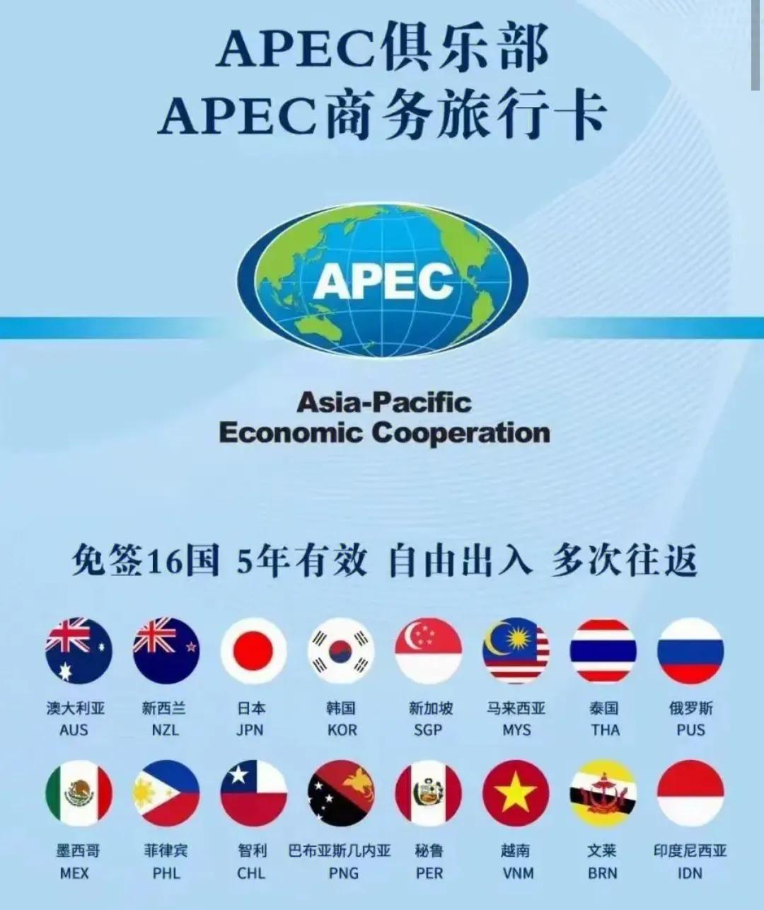 Required materials for APEC card application - iMedia