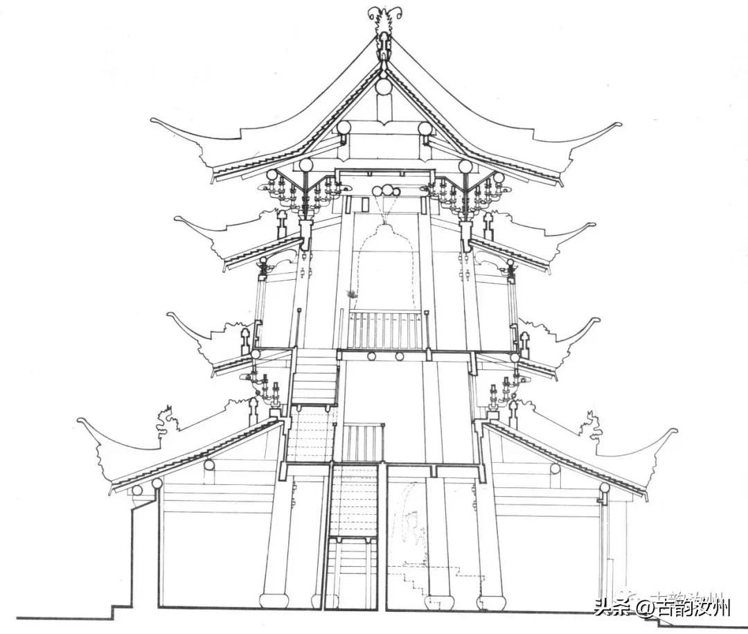 "Ruzhou Cultural Relics" - a rare ancient hyacinth!Wind cave temple ...
