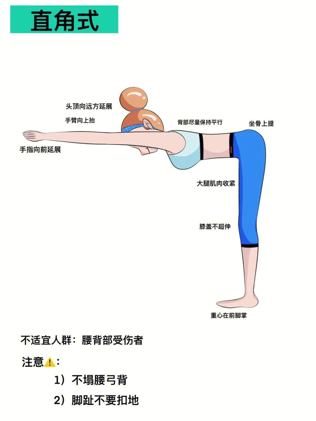 Difficult right-angle pose: improving hunchback with chest - iNEWS