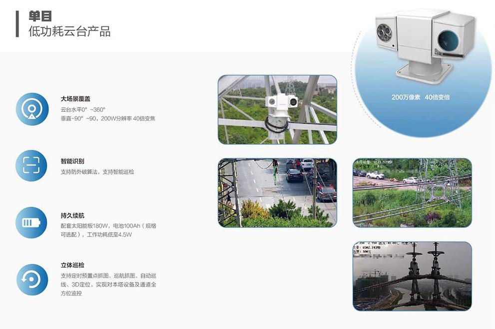Intelligent distribution line service management platform Power tunnel ...