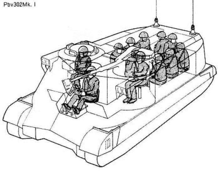 The world of weapons: the characteristic design of the Nordic countries ...