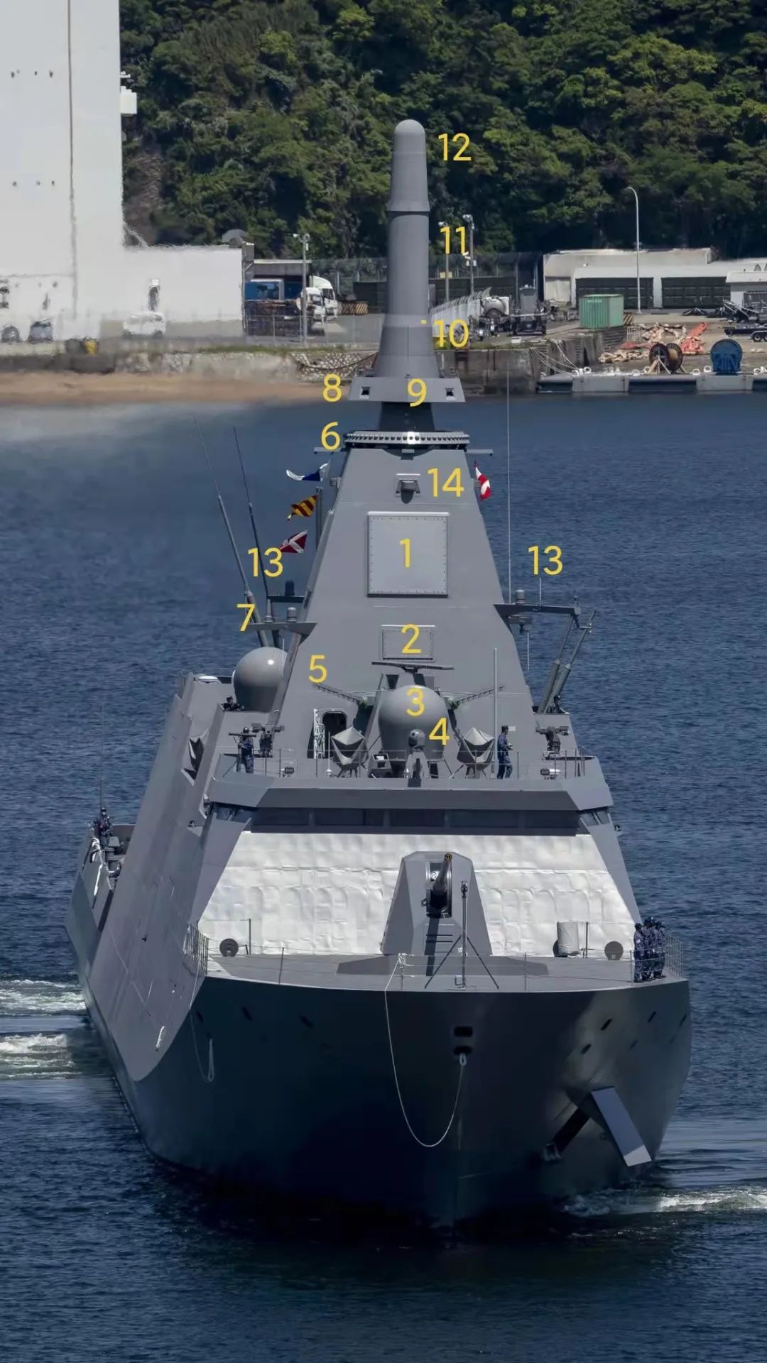 What's in the mast of the most advanced frigate? - iNEWS