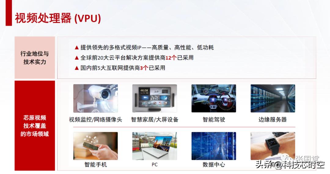 Only hard work will win. VeriSilicon has made this product the number ...