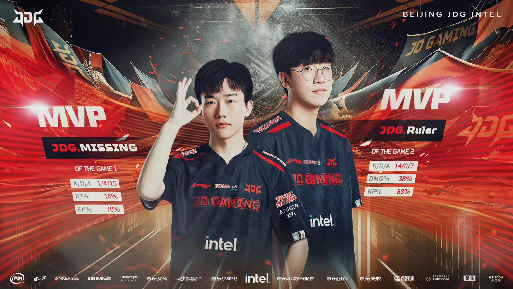 JDG successfully captured BLG six times, coach Homme said frankly the ...