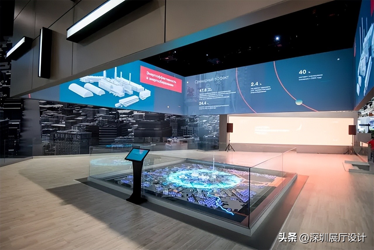 An article to understand a variety of intelligent display technologies ...