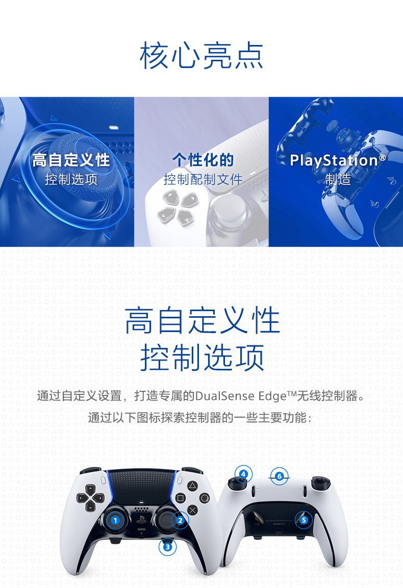 Sony PS5 "Elite Handle" DualSense Edge is now on the shelves, 1599 yuan ...