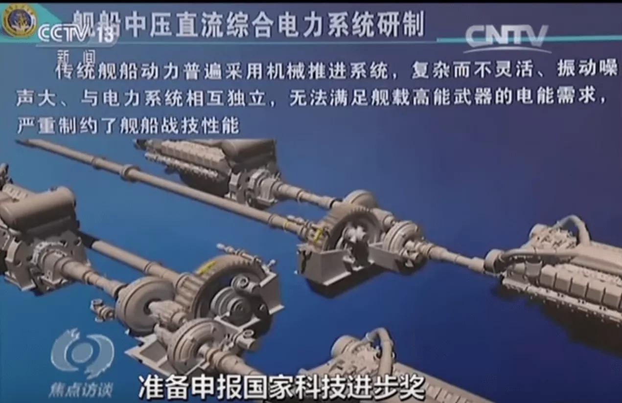 In-depth analysis of the reliability and energy supply of the 003 ...