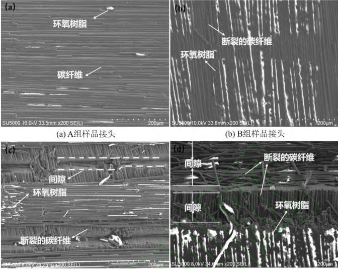 Research progress on deformation texture of titanium alloy and its ...