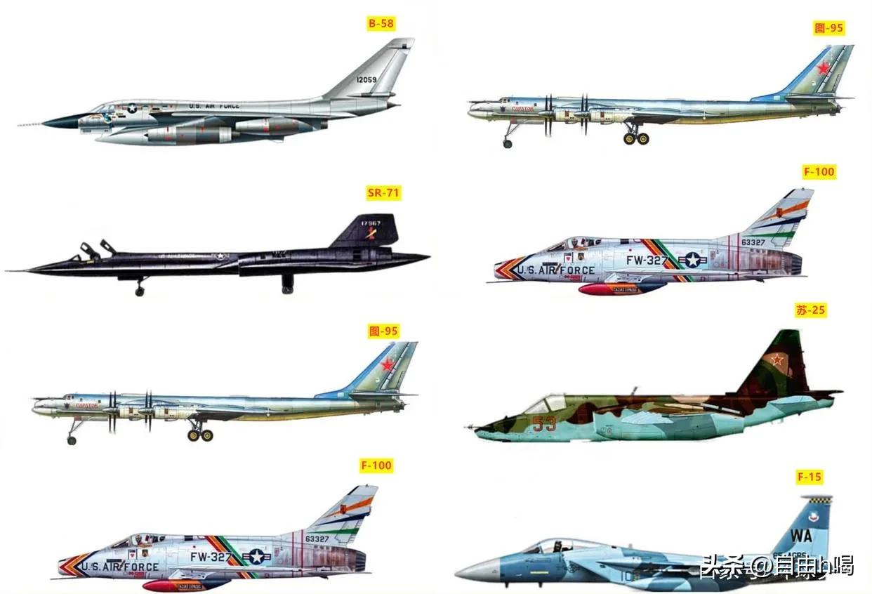The 10 most influential combat aircraft of the Cold War. - iNEWS
