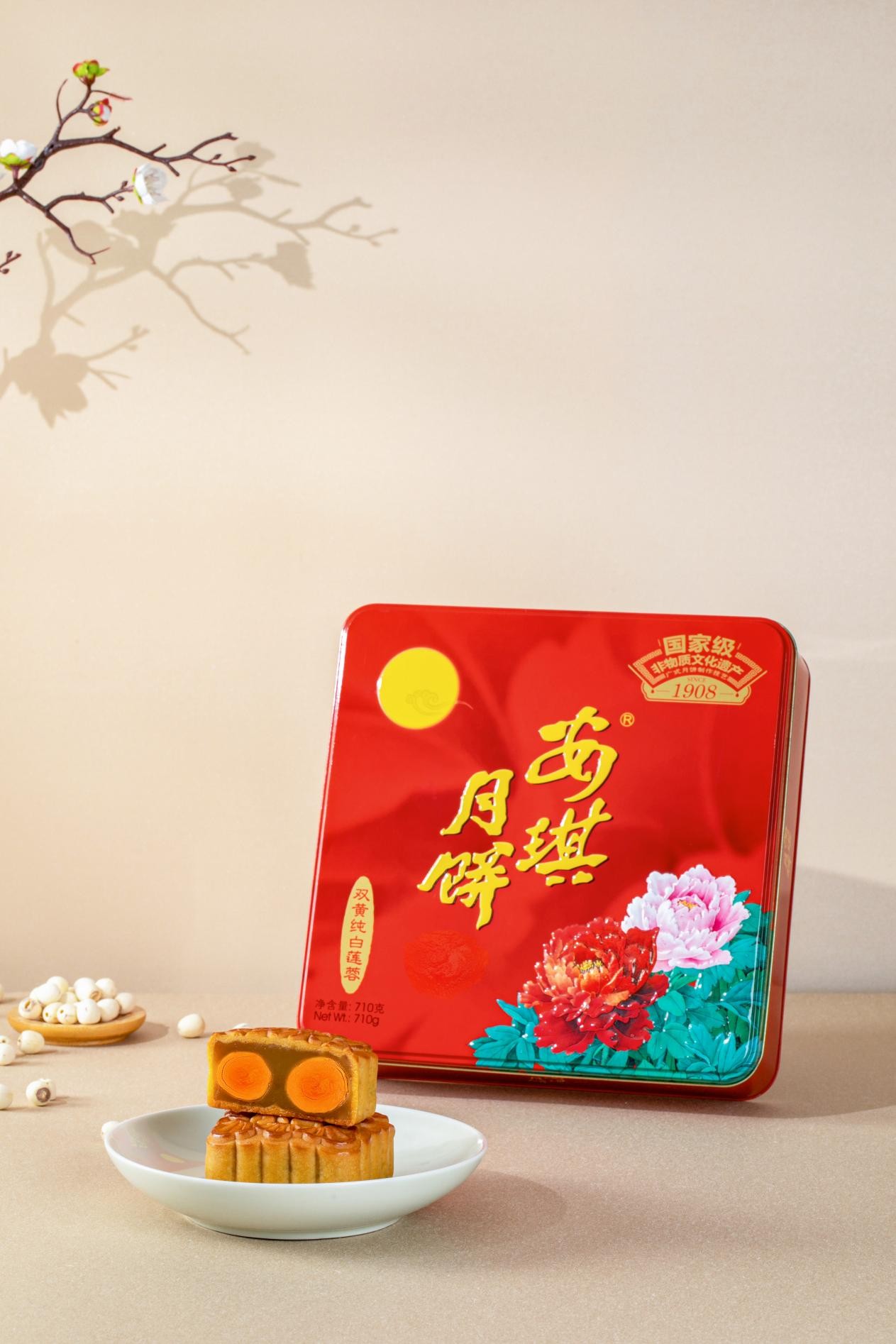 Angel Mooncakes: What are the types and characteristics of Cantonese ...